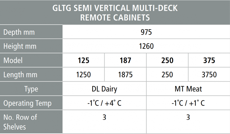 REMOTE CABINETS - JSR